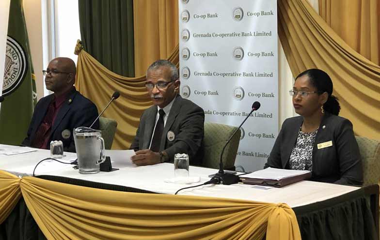 Grenada Co-operative Bank Success Story - Spider Strategies
