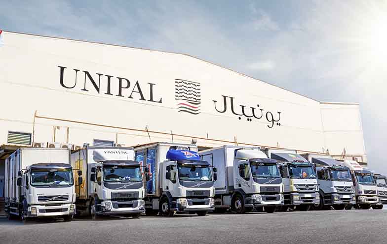 Unipal Customer Success Story | Balanced Scorecard Software