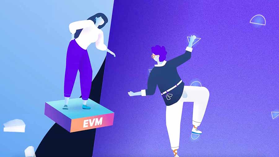 Simple 2023 Guide to Earned Value Management | EVM Software