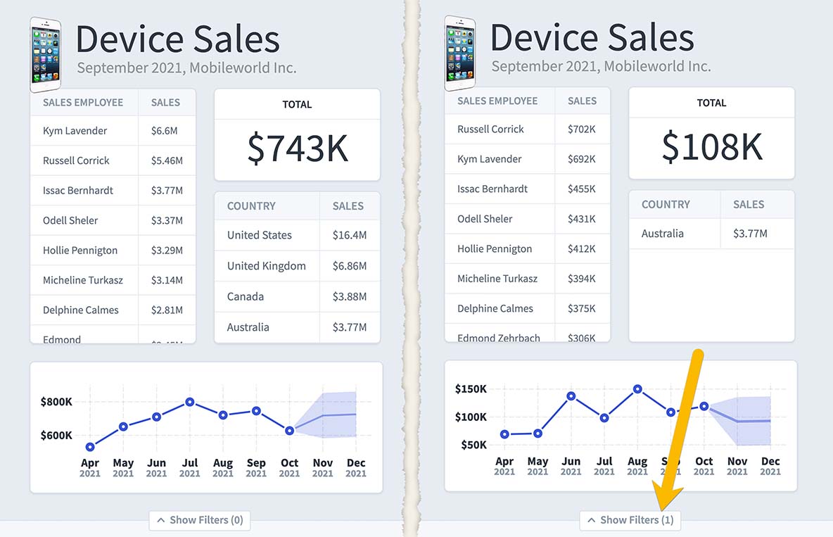 Full Spider Impact Product Tour: See it in action!